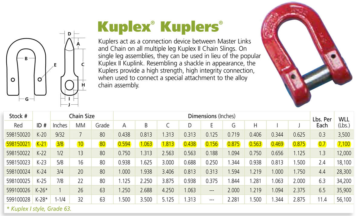 3/8 inch Kuplex G80 Kupler | Wesco Industries