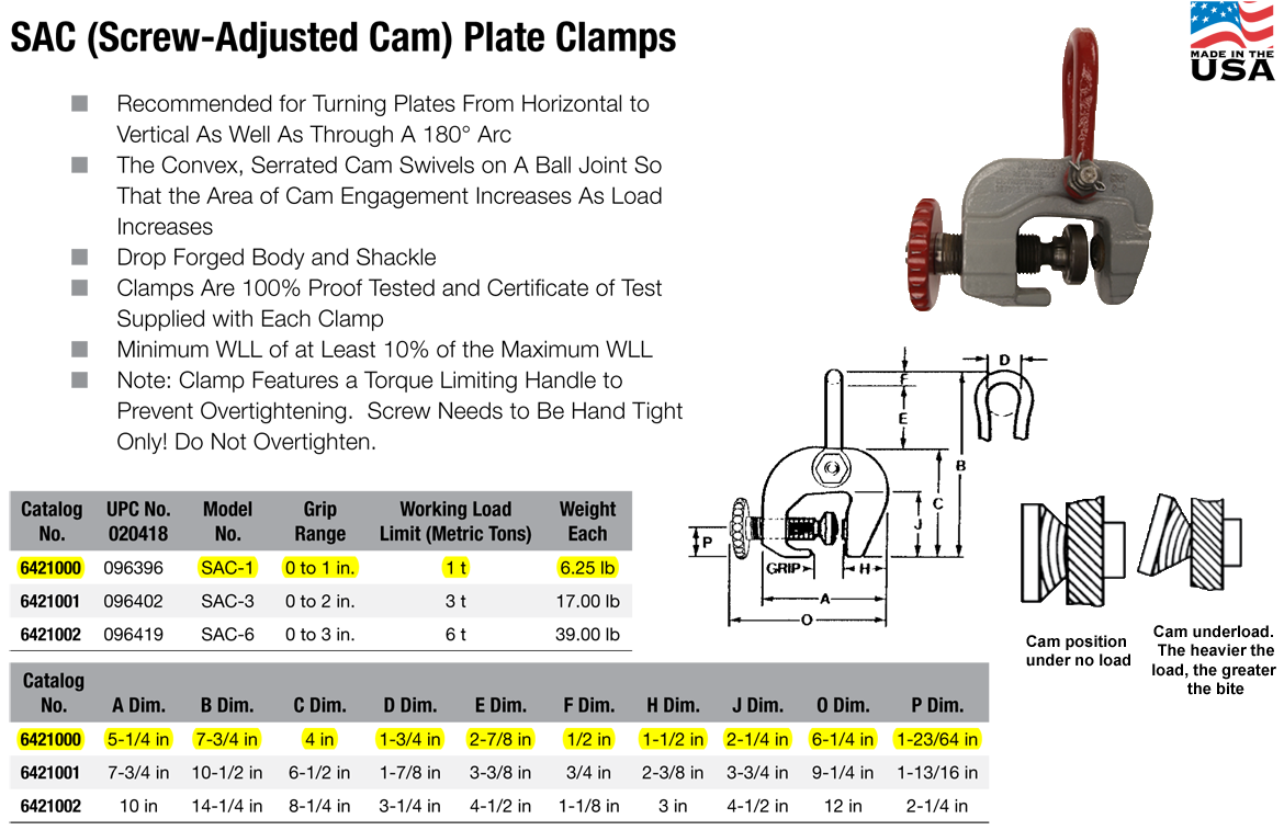 1 Ton Campbell SAC Plate Clamps | Wesco Industries