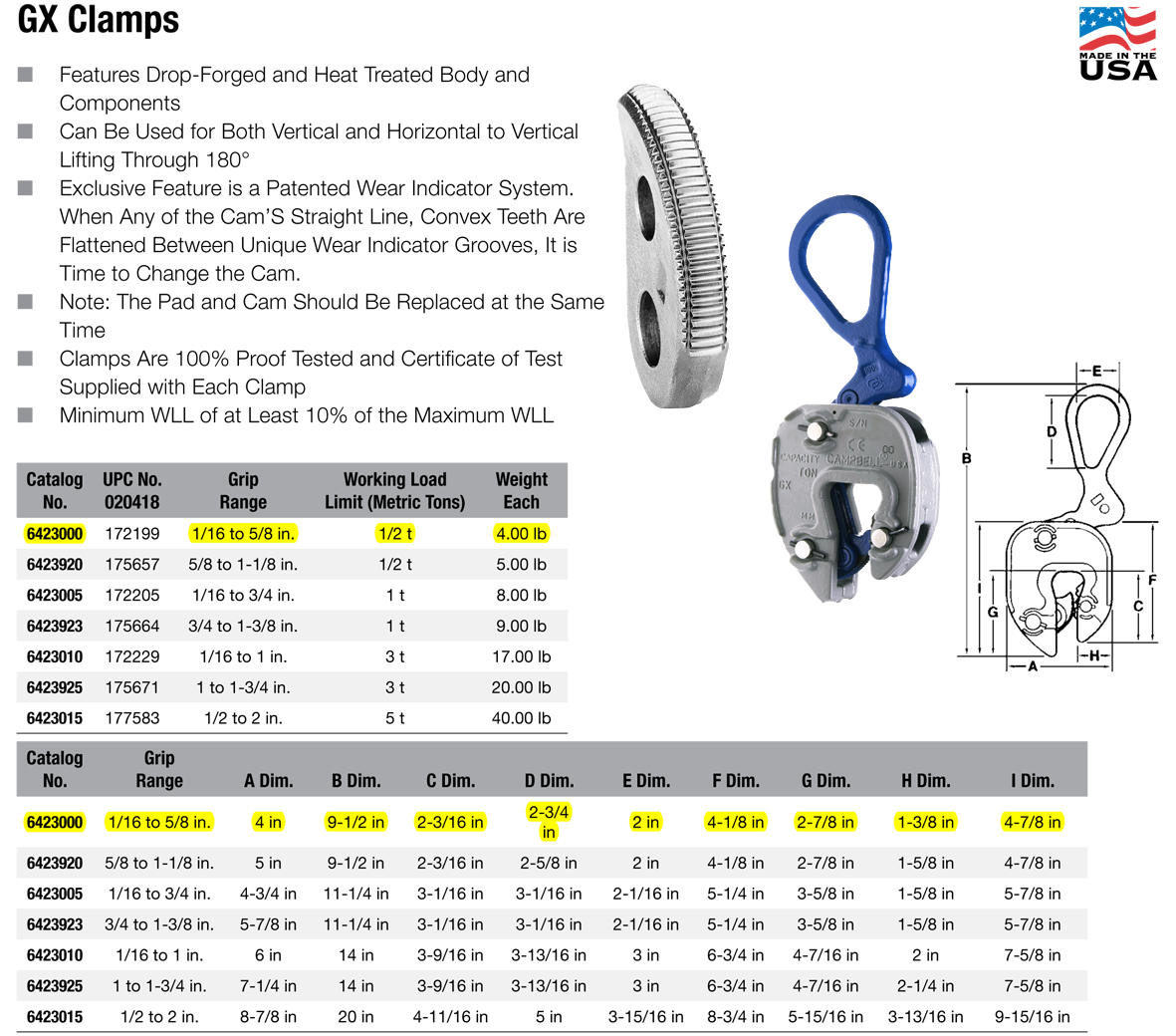 1/2 Ton Campbell GX Plate Clamps | Wesco Industries