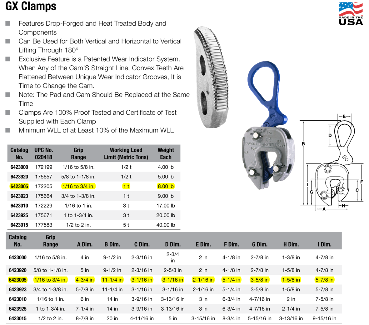 1 Ton Campbell GX Plate Clamp | Wesco Industries