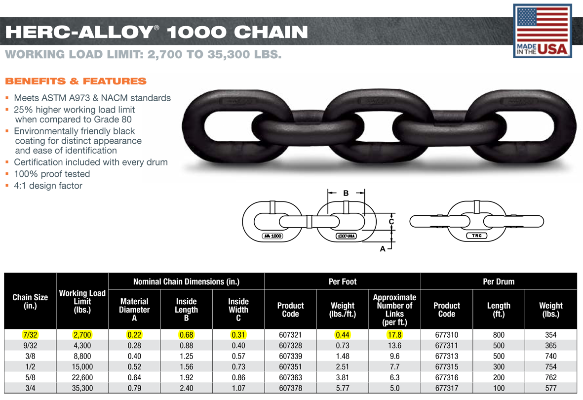 7/32 inch (6mm) CM Herc-Alloy 1000 Chain | Wesco Industries