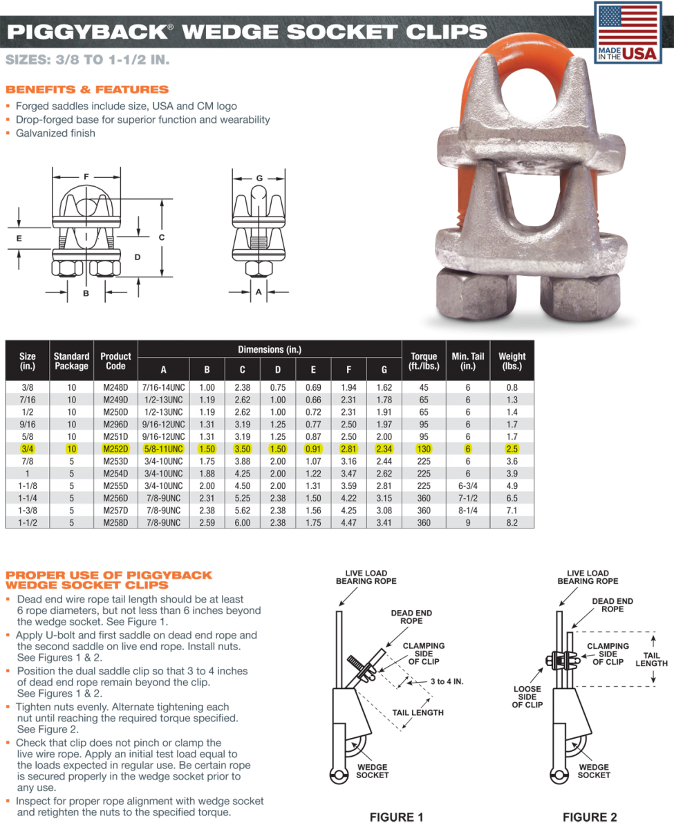 3/4 inch CM M252D Piggyback Wedge Socket Clips | Wesco Industries
