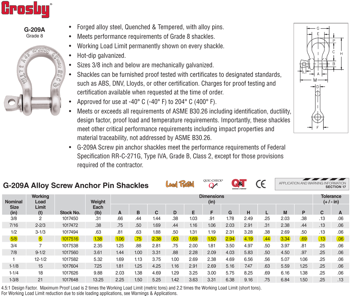 5/8 inch Crosby G-209A Alloy Screw Pin Shackles | Wesco Industries