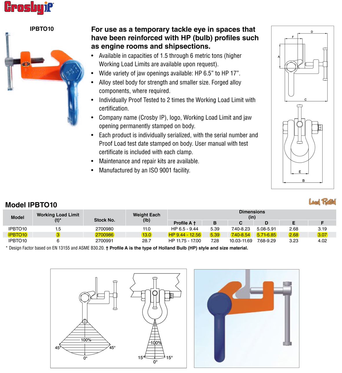 3 Ton Crosby IP IPBTO10 Bulb Clamp | Wesco Industries